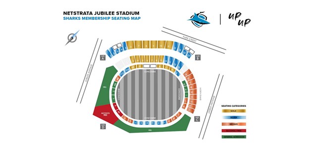 The Stadium - Sharks